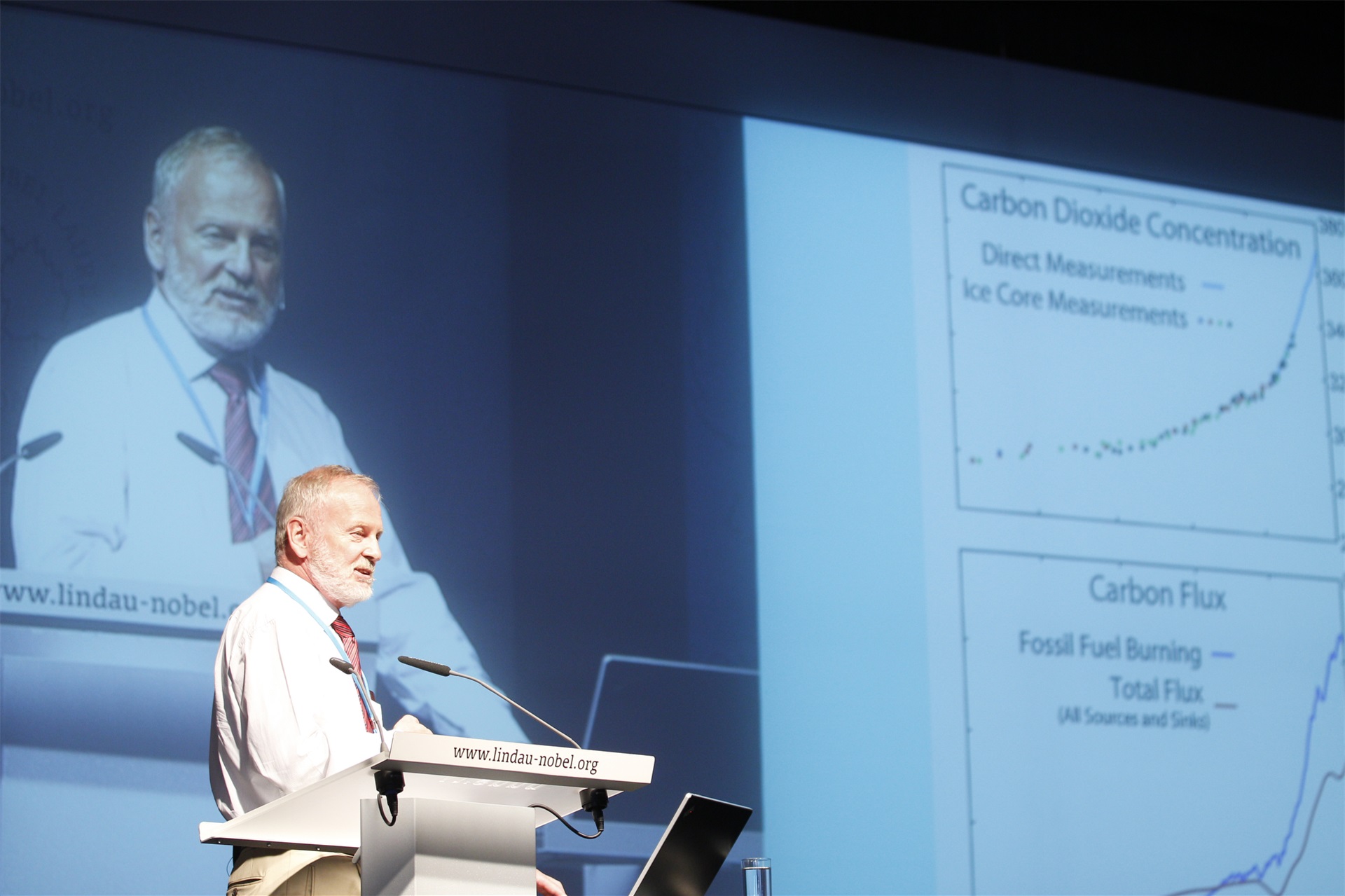 Gallery - Hartmut Michel | Lindau Mediatheque