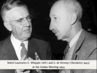 George Whipple - Lectures | Lindau Mediatheque