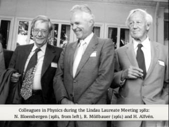 Hannes Alfvén - Lectures | Lindau Mediatheque